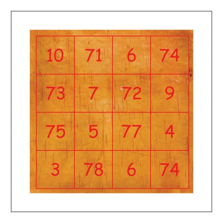 Akarshan Yantra Benefits, Mantra For Getting Love