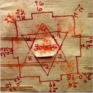 Kuber Yantra Benefits